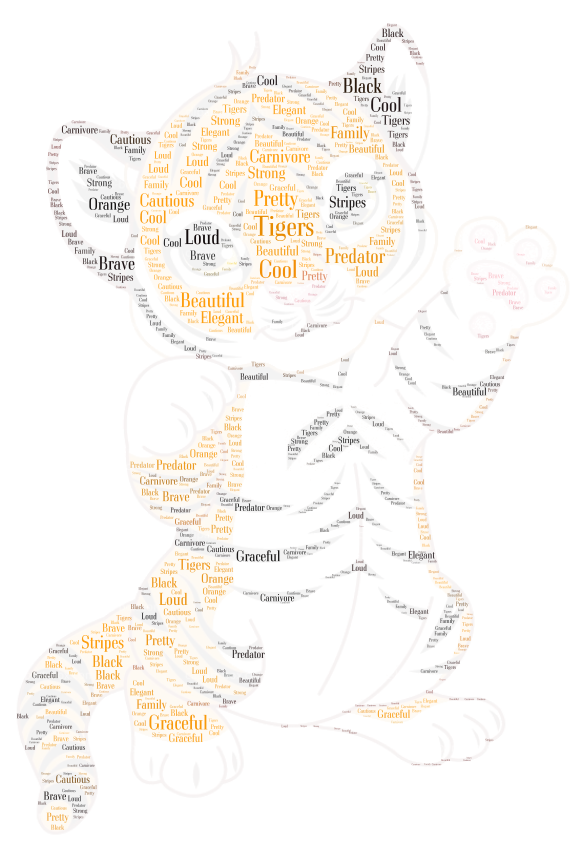 Tiger – WordArt.com