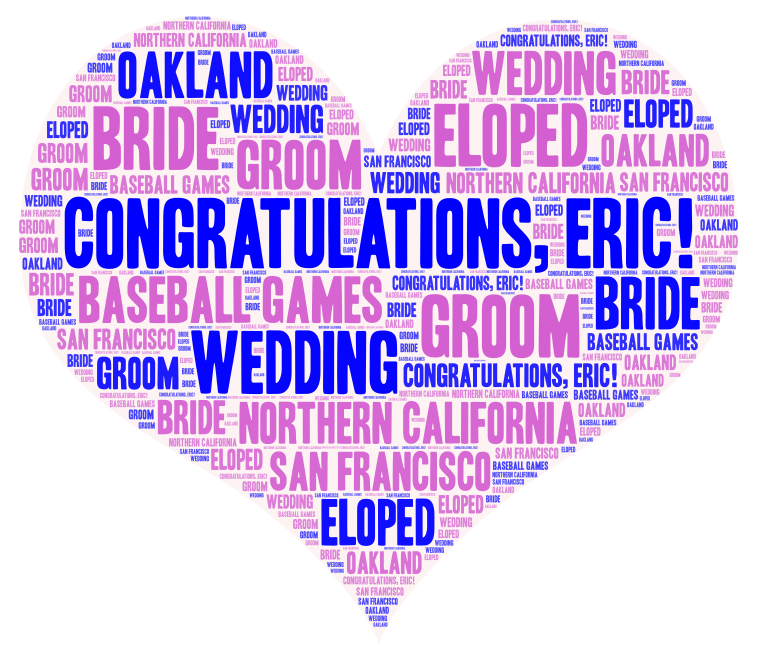 Wedding – WordArt.com
