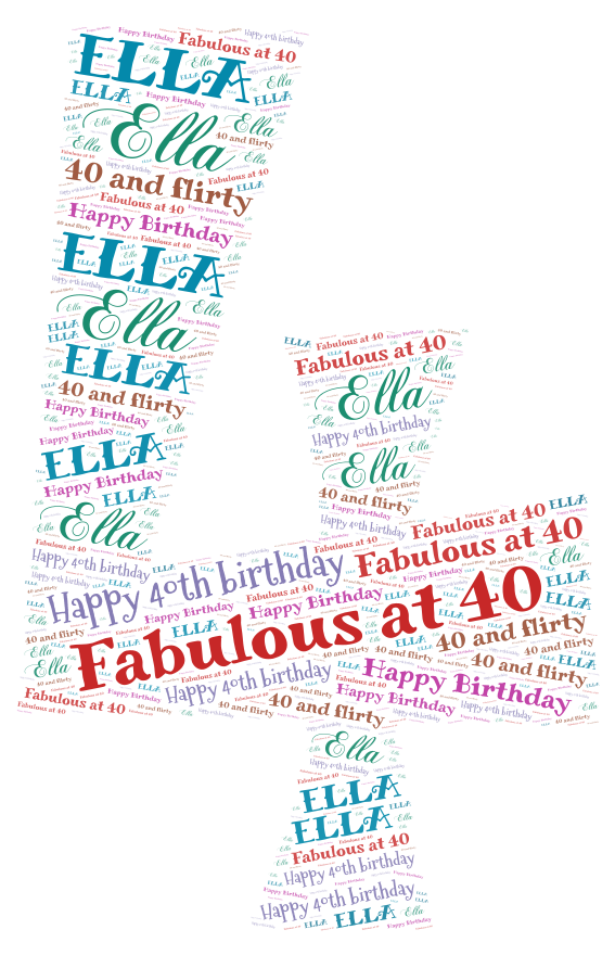 Ella 40 – WordArt.com