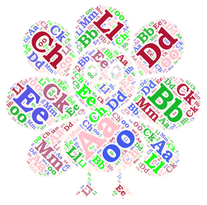 2 spotlight Letters – WordArt.com