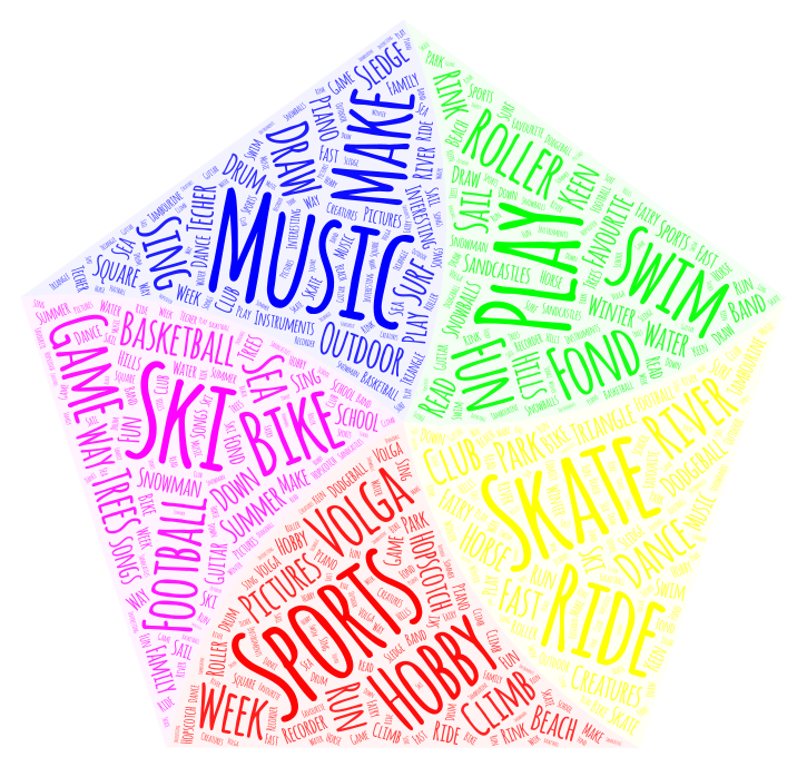 Hobbies and Sports – WordArt.com