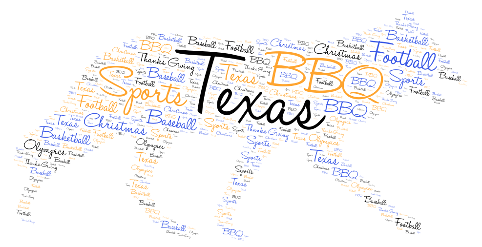 Culture-Ethan Vaughn* 8th period – WordArt.com