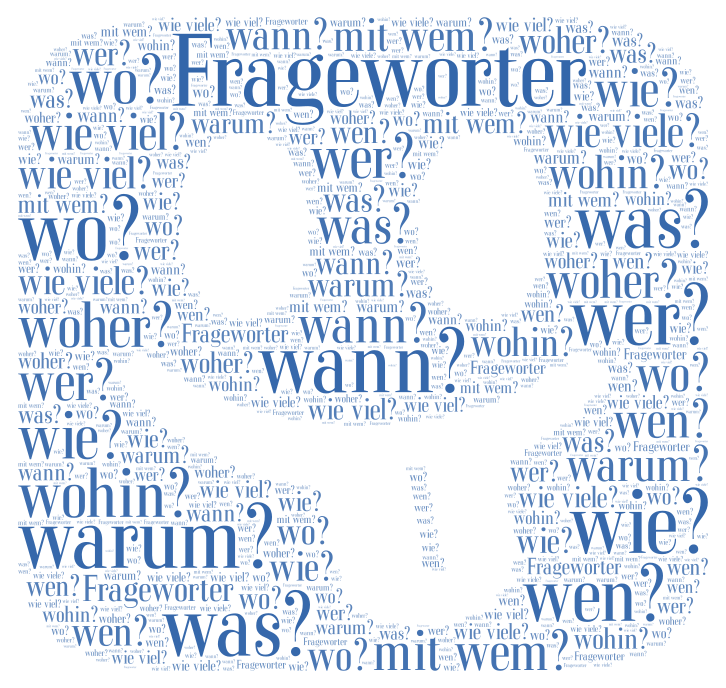 Fragewoerter – WordArt.com