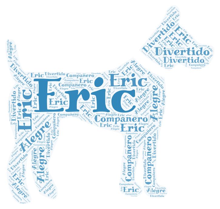Eric – WordArt.com