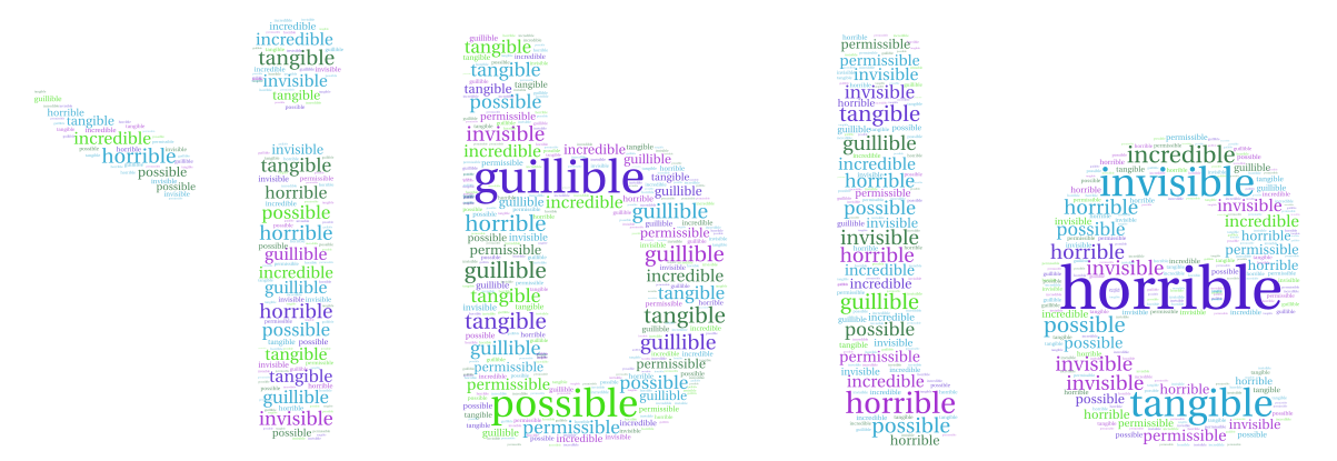 ible – WordArt.com