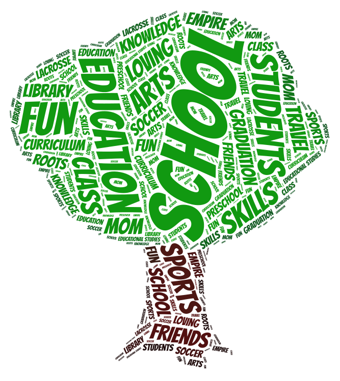Tree – WordArt.com