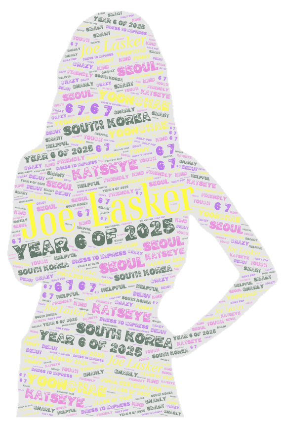 Joe Lasker – WordArt.com