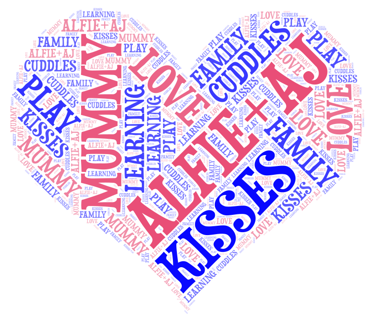 ALFIE/AJ – WordArt.com