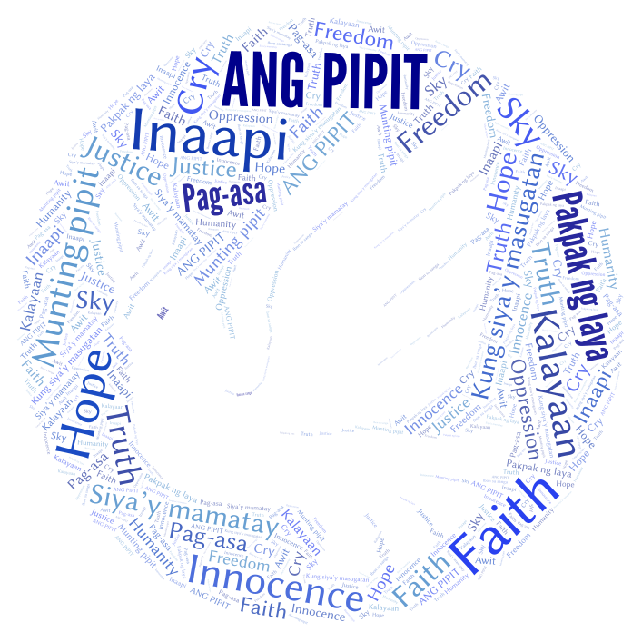 Ang Pipit – WordArt.com