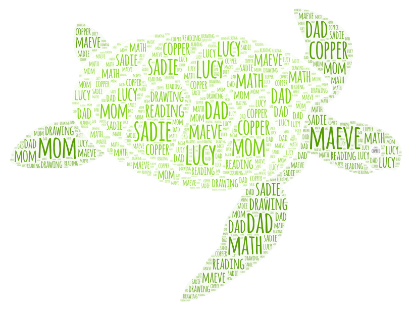 Turtle – WordArt.com