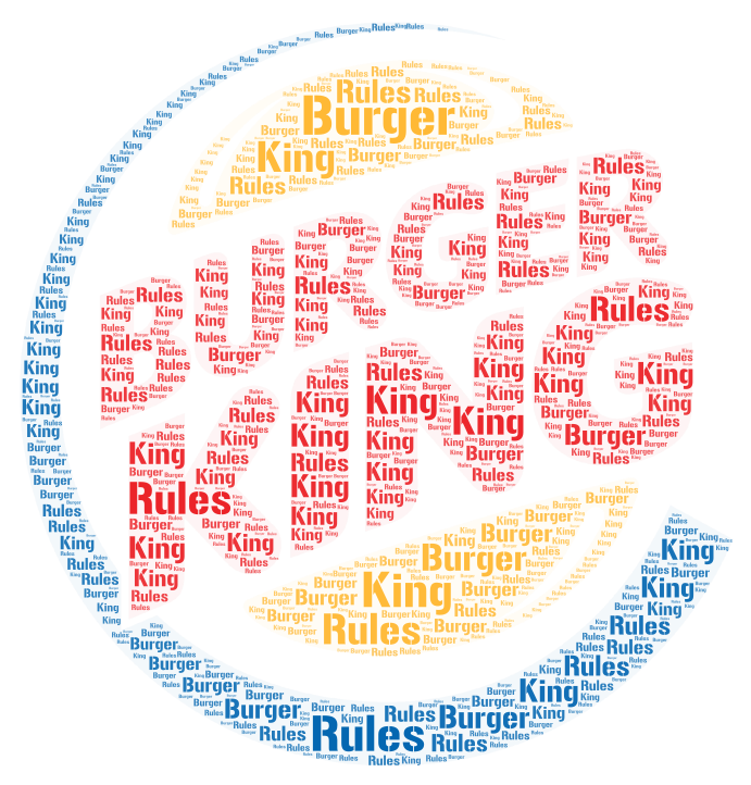 BK – WordArt.com