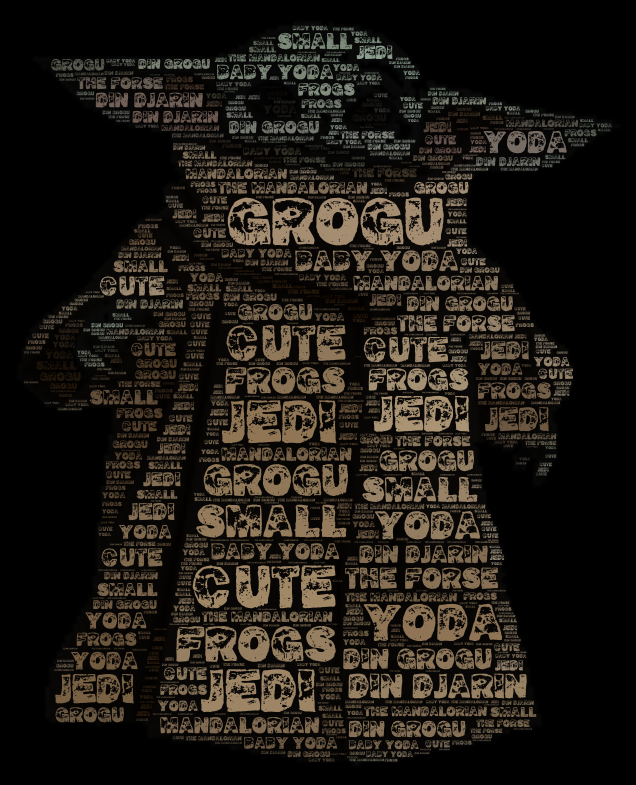 baby yoda – WordArt.com