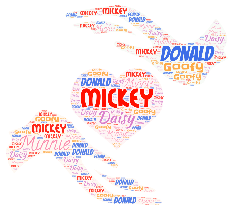 Mickey and his Friends – WordArt.com