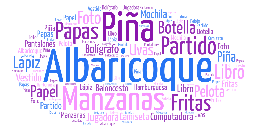Palabras en español – WordArt.com