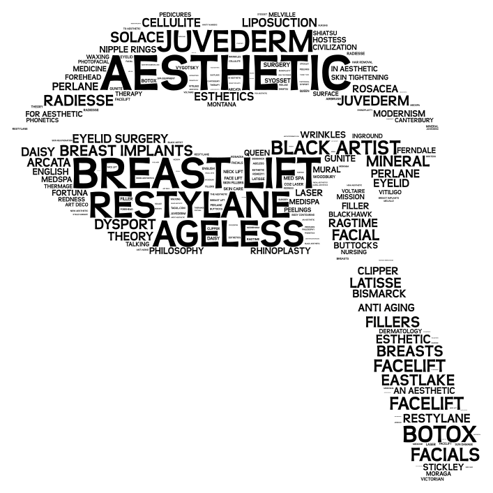 AESTHETIC – WordArt.com