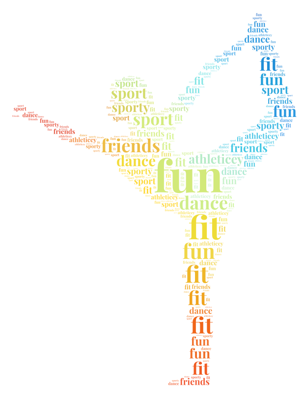 describing dance – WordArt.com