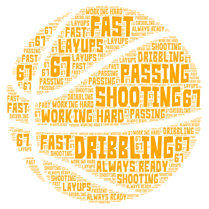 BasketBall – WordArt.com