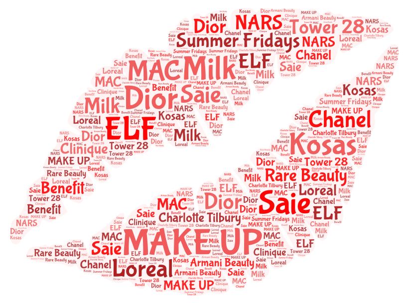 Make Up – WordArt.com