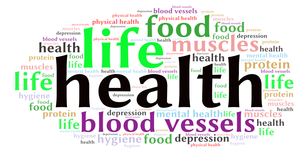 health – WordArt.com