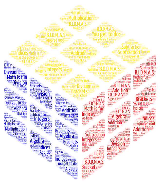 You can never go wrong with maths – WordArt.com