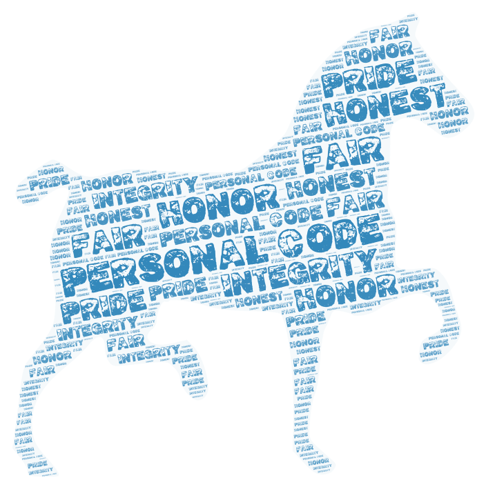The Outsiders Chapter 4 – WordArt.com