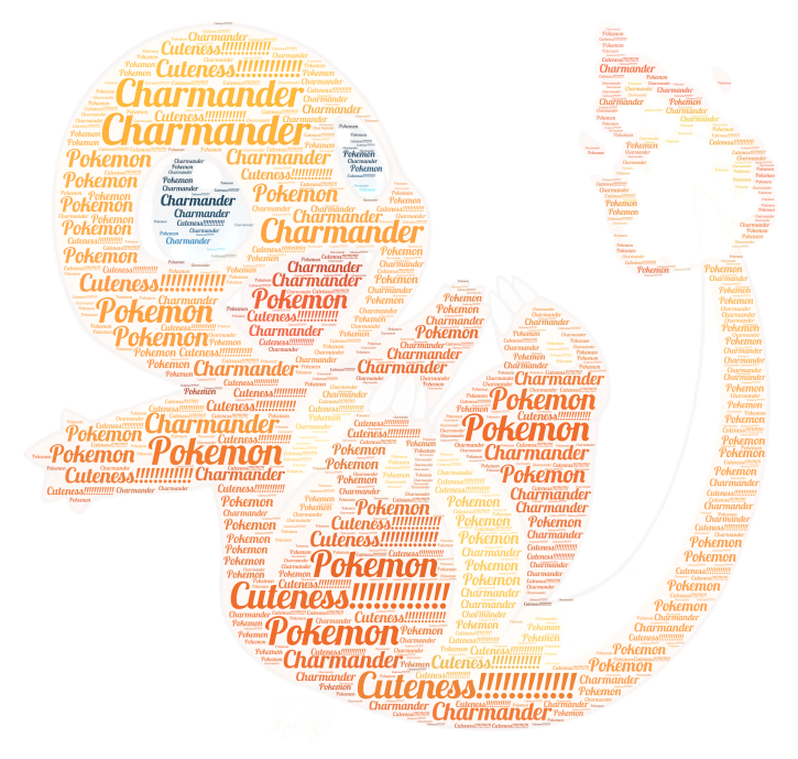 Cute Charmander!!!!!!!!!! – WordArt.com