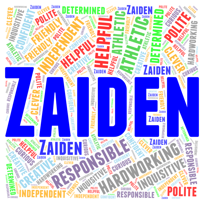Zaiden – WordArt.com
