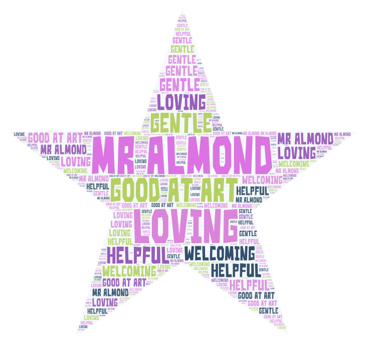 Mr Almond – WordArt.com