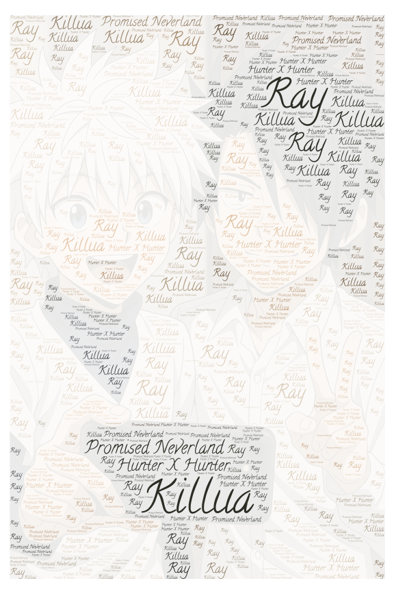 Killua & Ray – WordArt.com