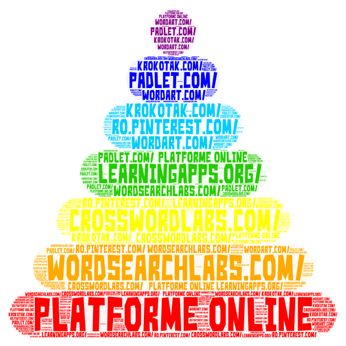 Platforme Online – WordArt.com