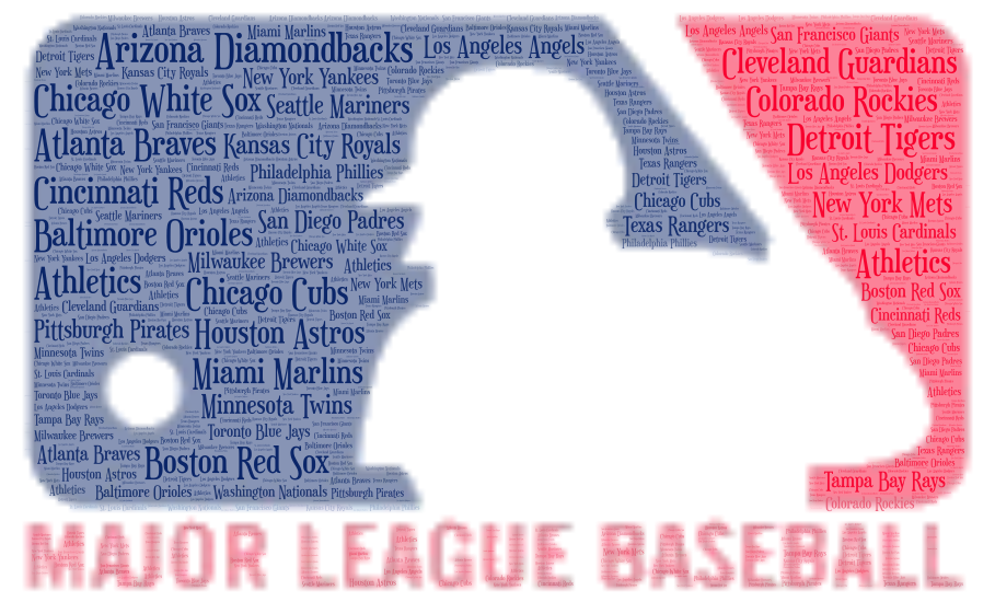 MLB Teams – WordArt.com