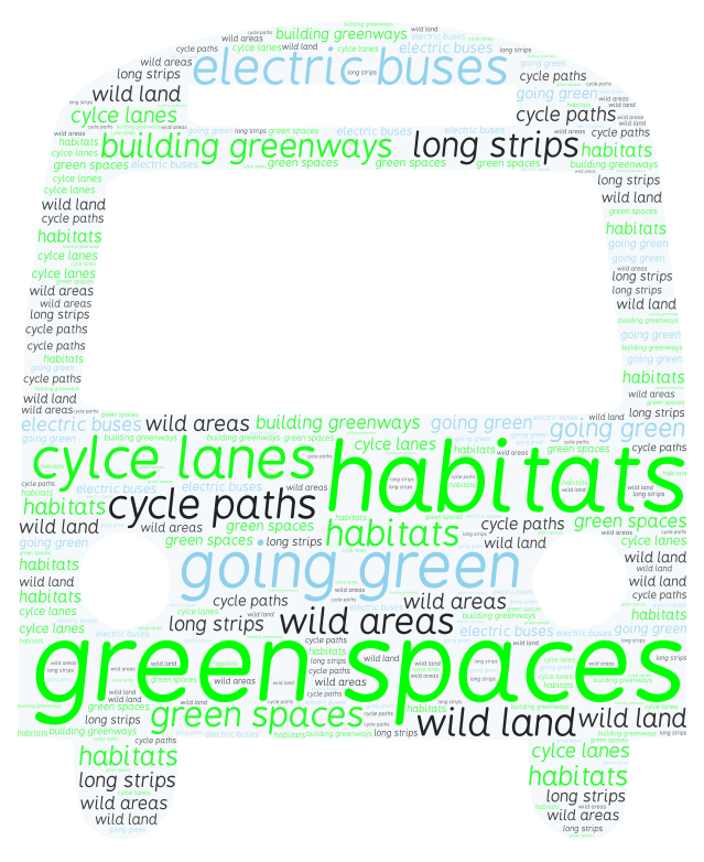 green 2 – WordArt.com