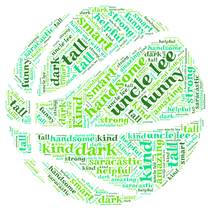 uncle lee – WordArt.com