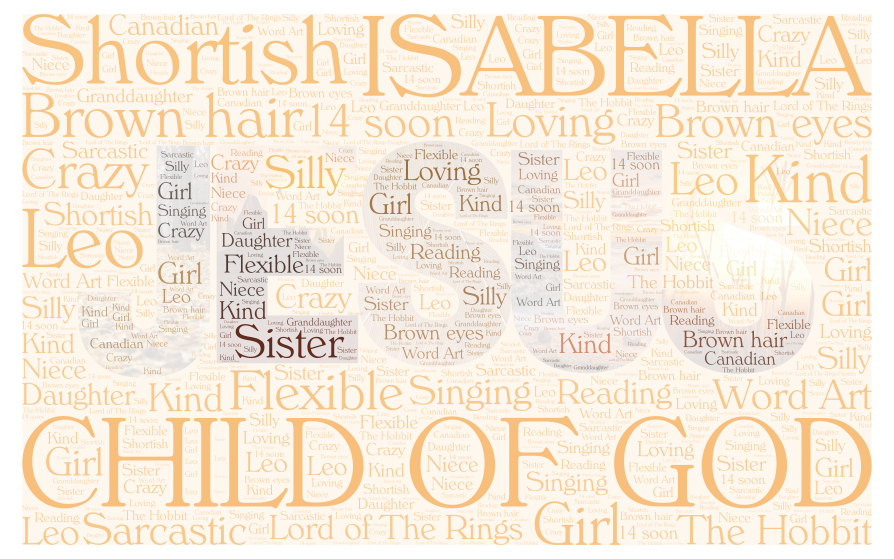 All About ME !!!! – WordArt.com