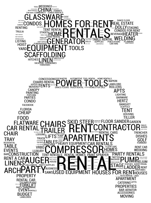 RENTAL 1 – WordArt.com