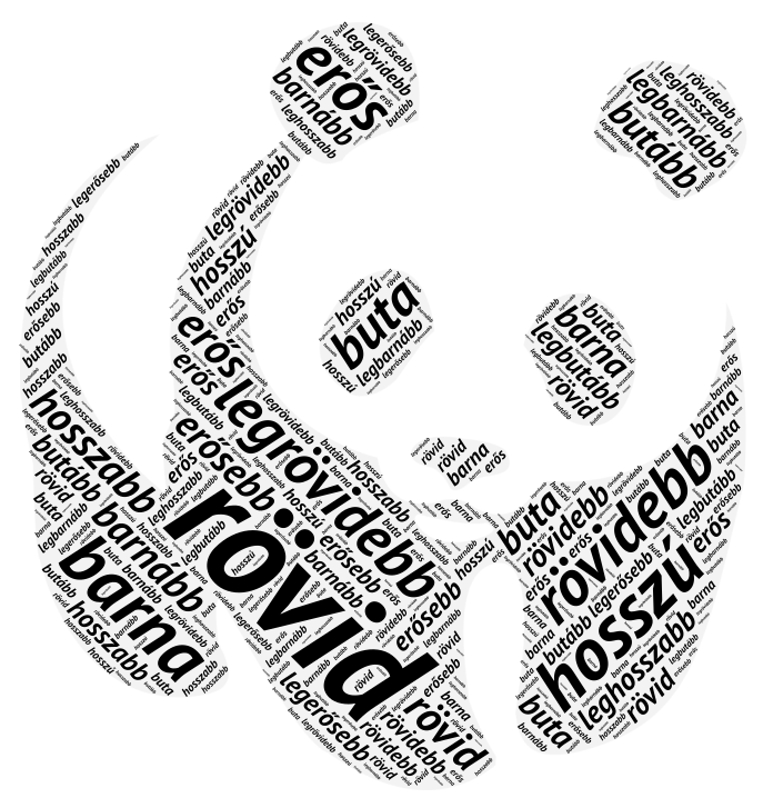 Word Art 81 – WordArt.com
