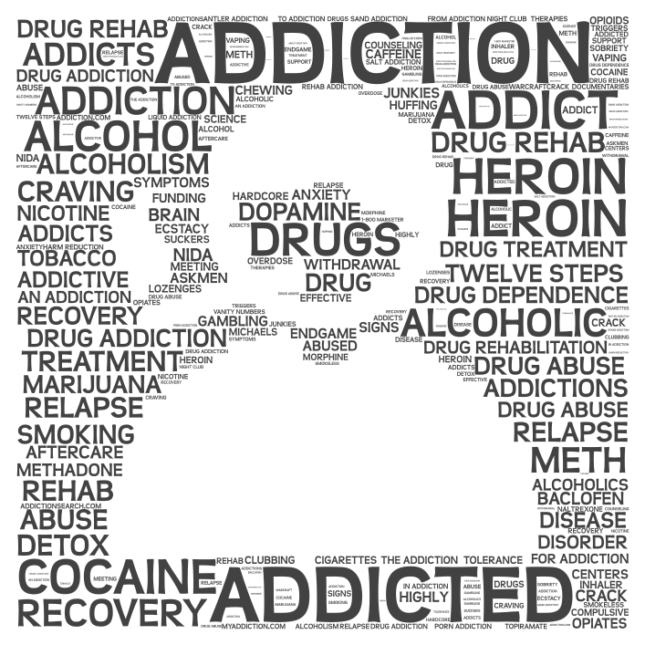 ADDICTION – WordArt.com