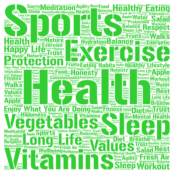Health Keywords – WordArt.com