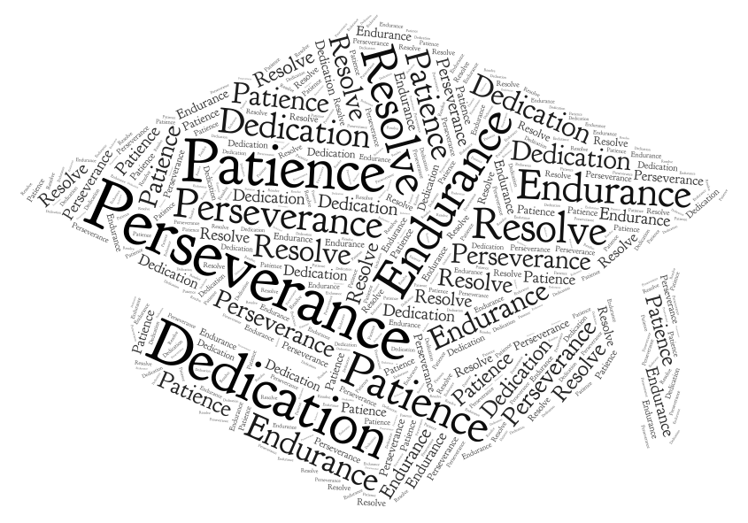 Perseverance – WordArt.com