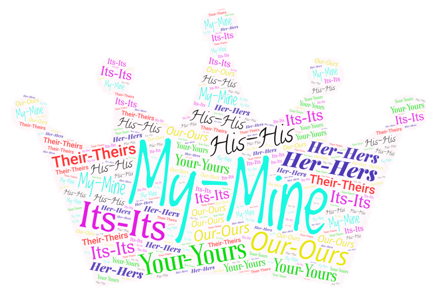 POSSESSIVE PRONOUNS – WordArt.com