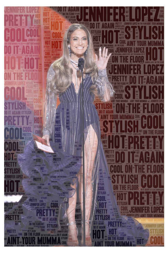 Jennifer Lopez – WordArt.com