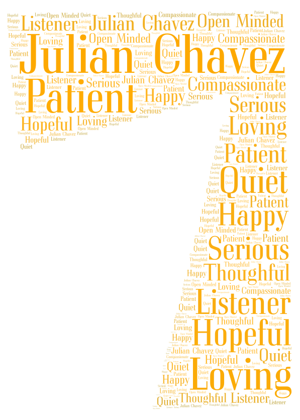 All About me – WordArt.com