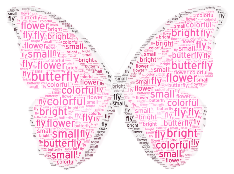 butterfly – WordArt.com