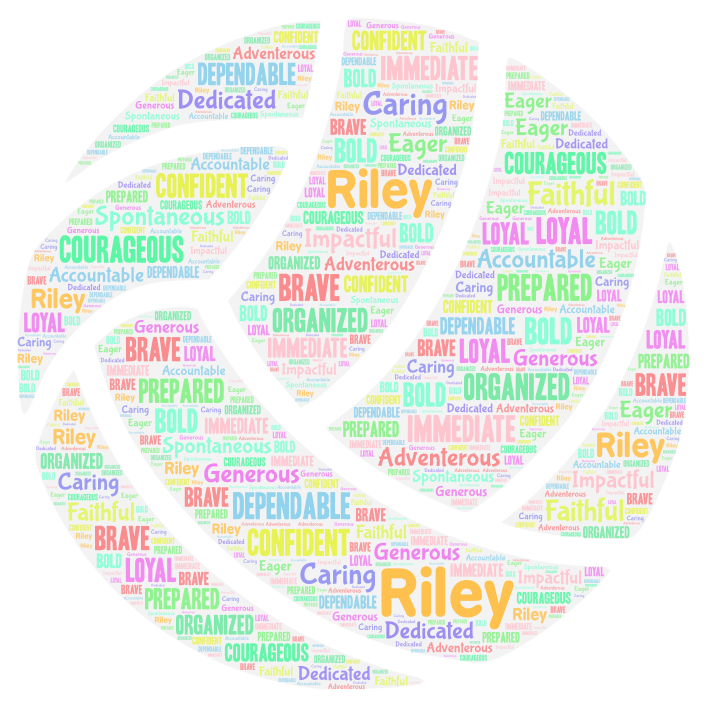 All about me – WordArt.com