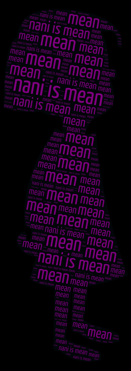 mean – WordArt.com