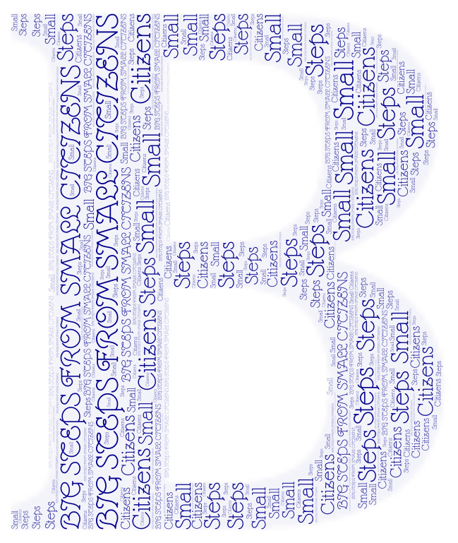 LETTER B – WordArt.com