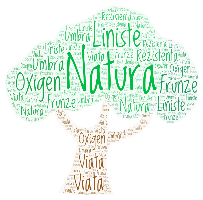 Copac – WordArt.com