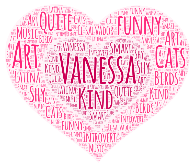 My name vane – WordArt.com