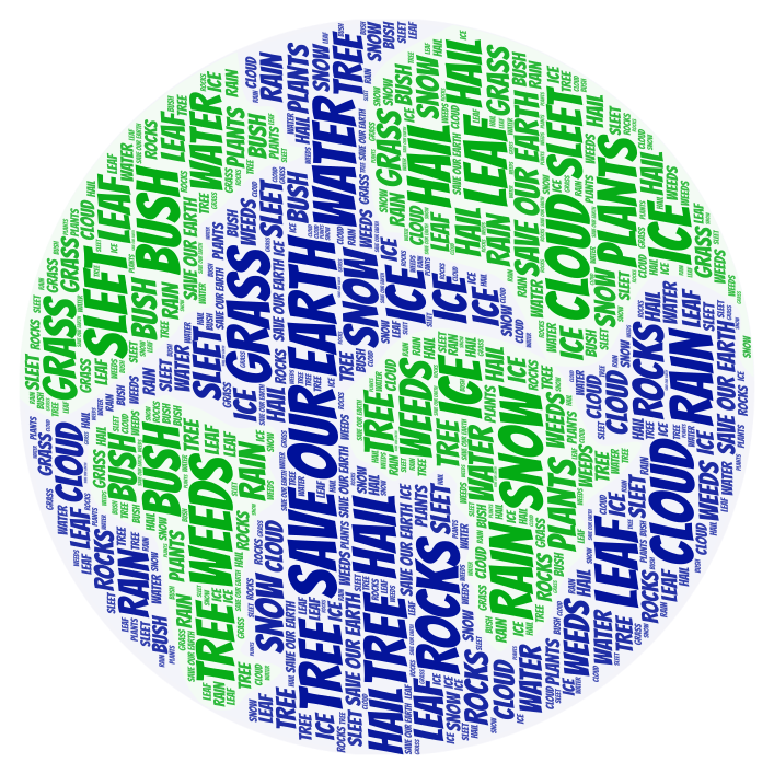Earth – WordArt.com