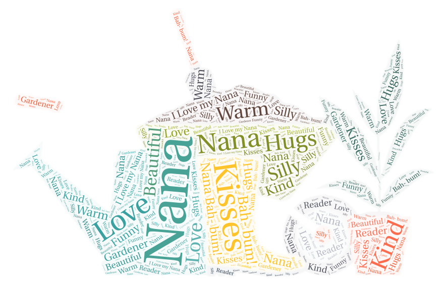 Nana – WordArt.com